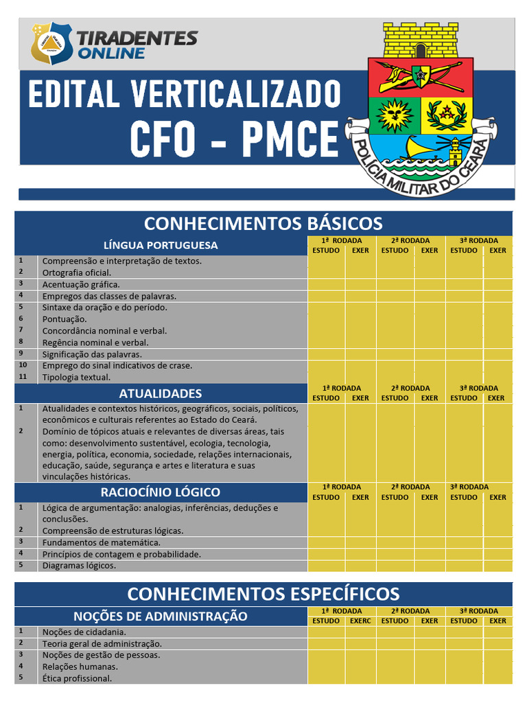 Edital Verticalizado - Cfo - Pmce | PDF