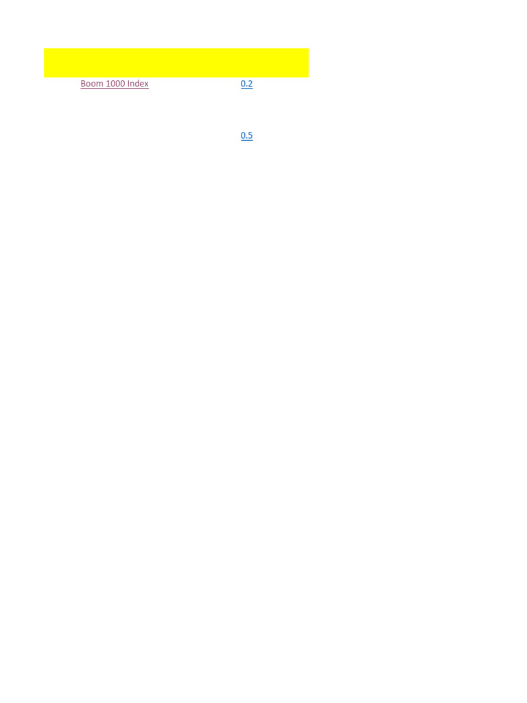 Synthetic Indices Lot Sizes 1 PDF | PDF