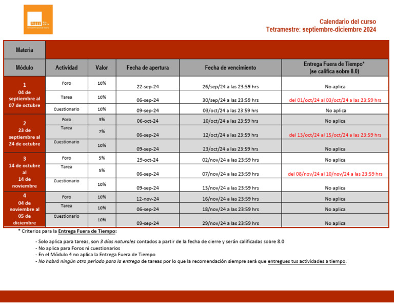 Calendario Idmi | PDF