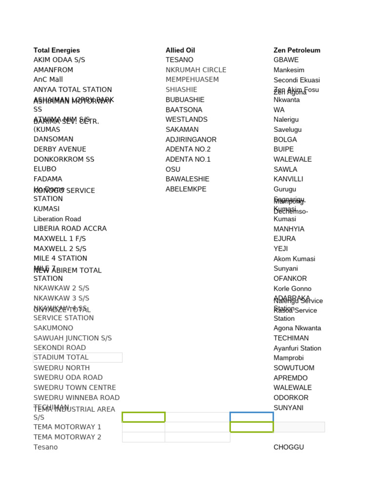 Zeepay Promo List | PDF