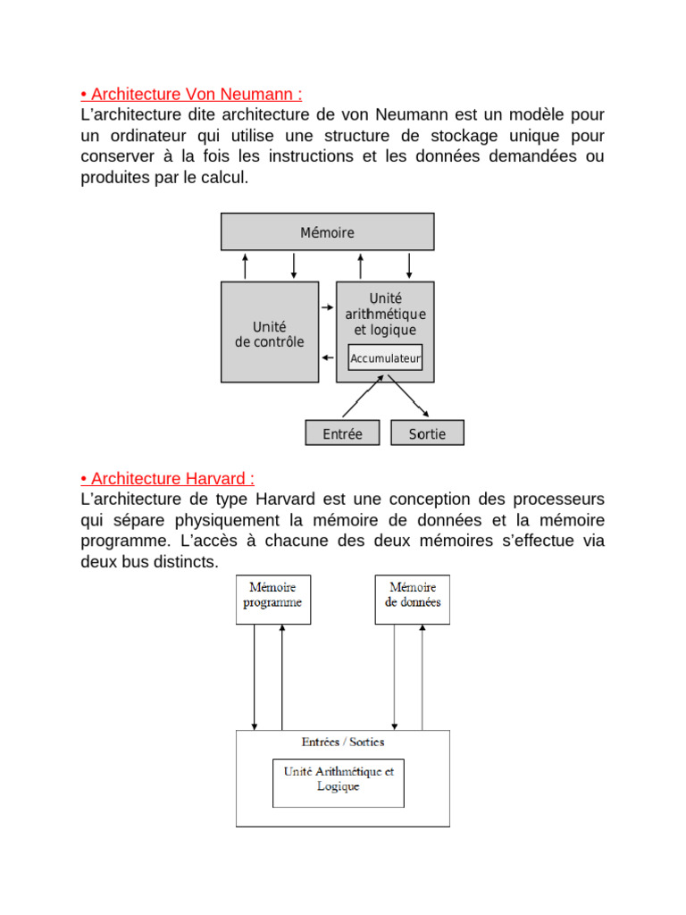 Architecture Von Neumann | PDF