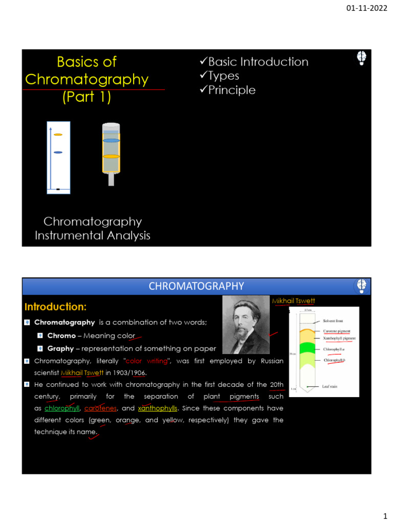 Chromatography Introduction Pdf