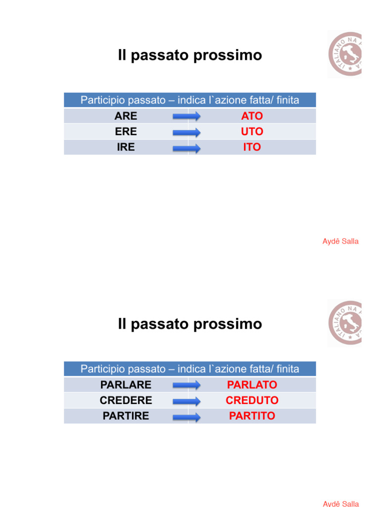 Ripasso - Passato Prossimo L'Imperfetto - Italiano Na Pratica - Ayde | PDF