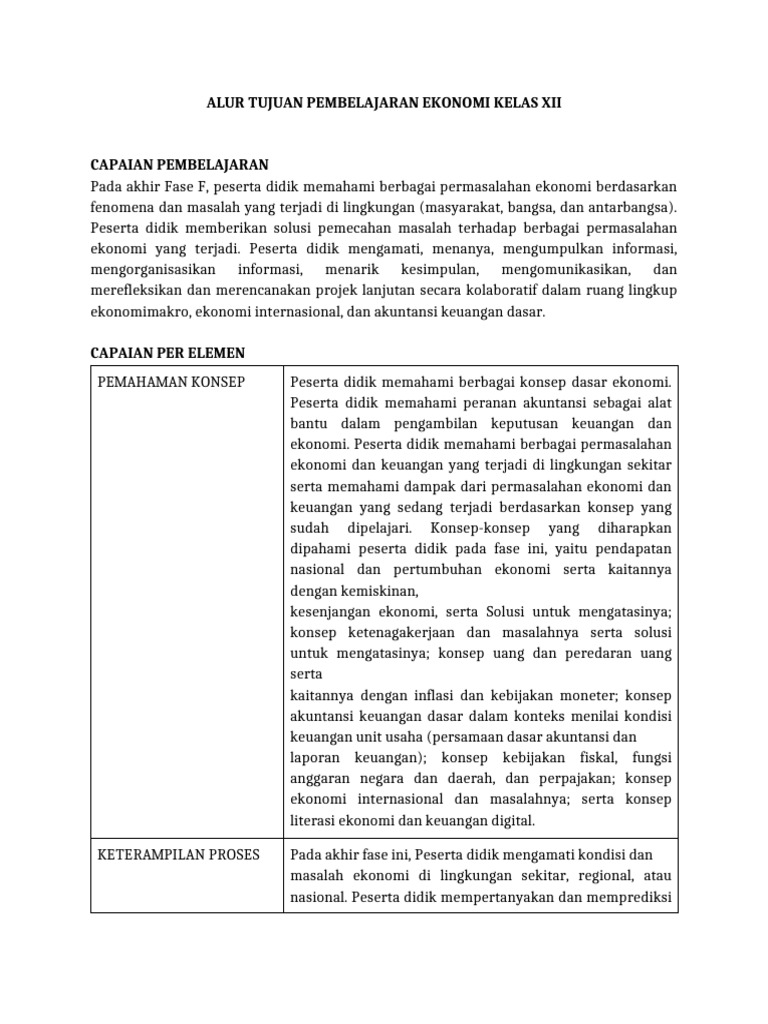 TP Atp Ekonomi KLS Xii 2024-2025 | PDF