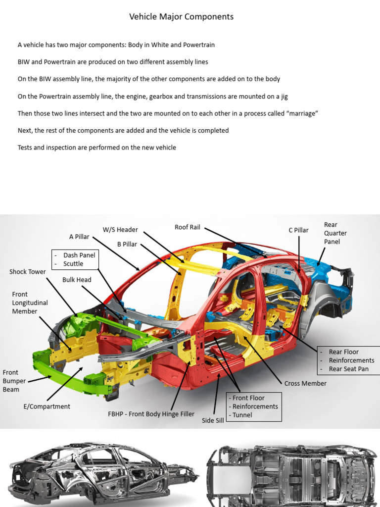 Automotive Assembly Line | PDF
