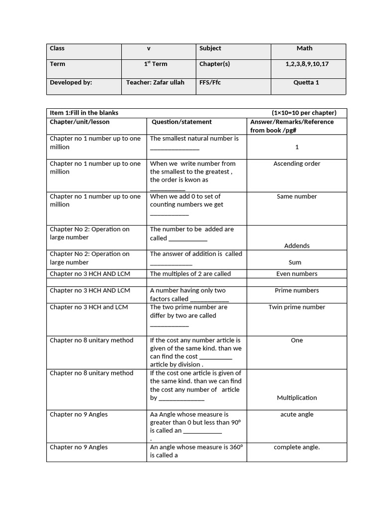 Class 5 Math Word Bank | PDF