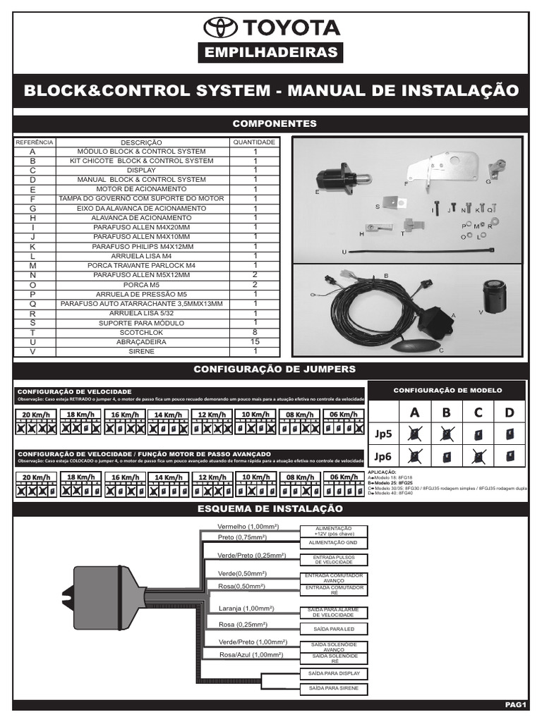 Blockcontrol System Rev05 Print-Int | PDF