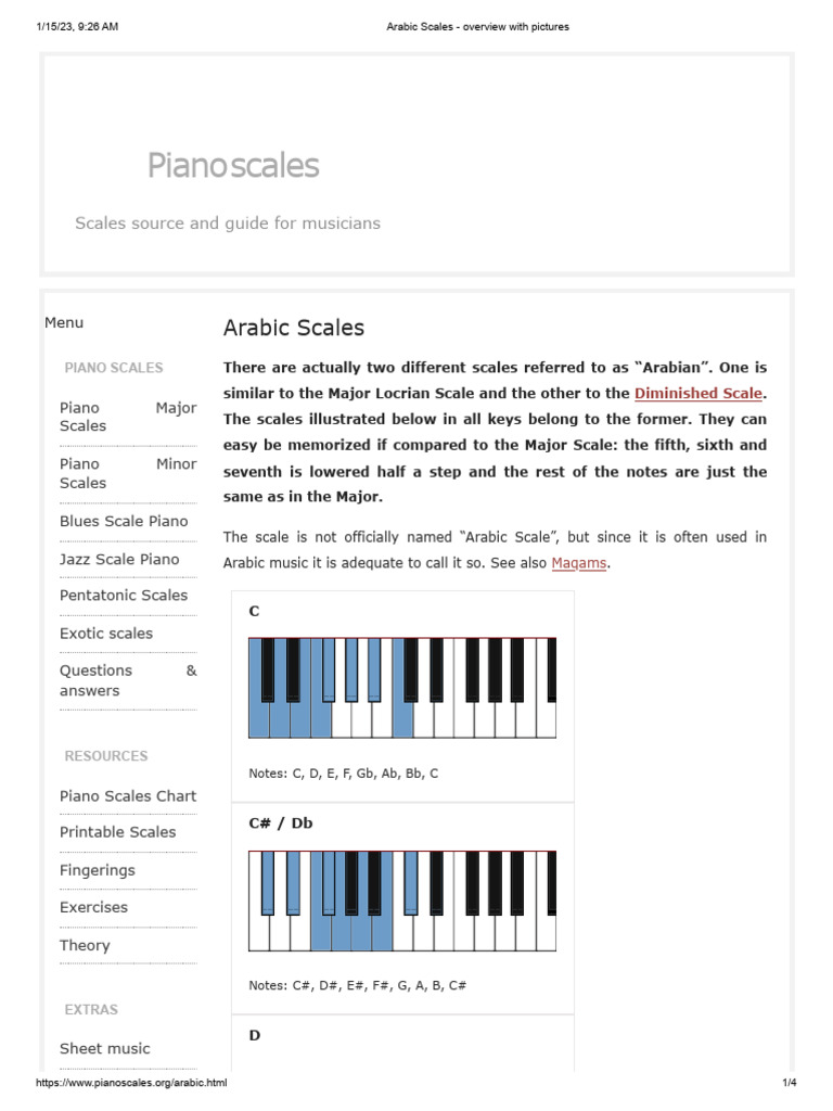 Arabic Scales - Overview With Pictures | PDF