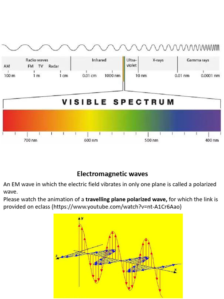 PHYS 1422 - Lecture 23 and 24 - EM Waves, Reflection and Refraction of ...