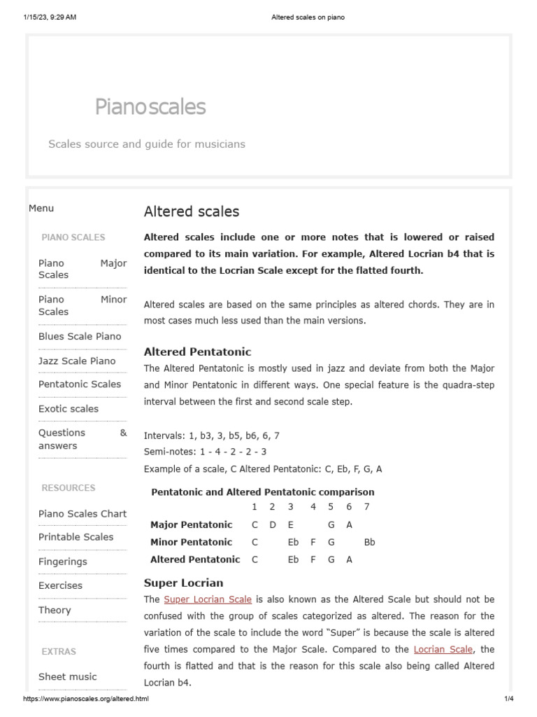 Altered scales on piano | PDF