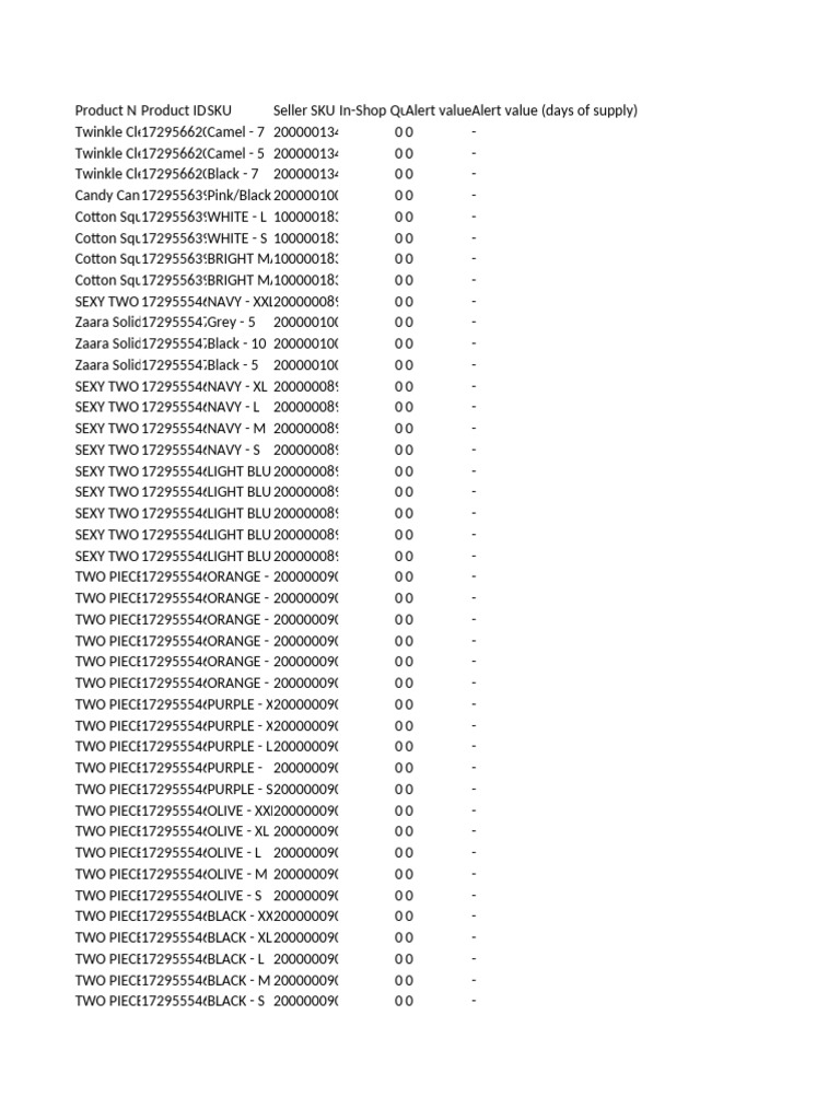 MMAGApparel Replenishment File | PDF