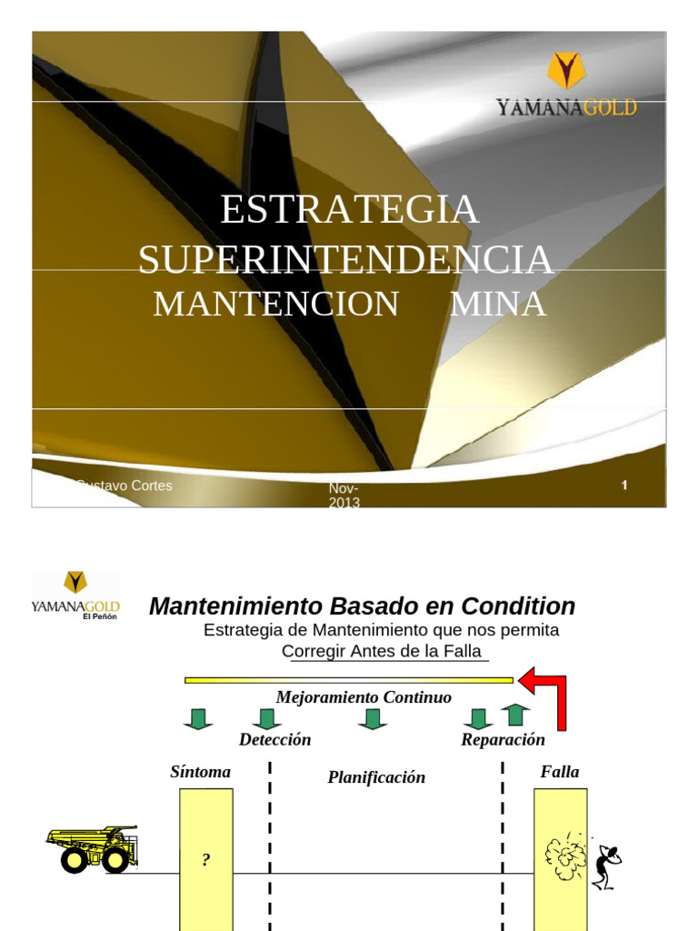 Estrategía Superintendencia Mantención Mina (2) | PDF