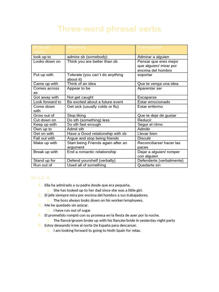 Three- Word Phrasal Verbs | PDF
