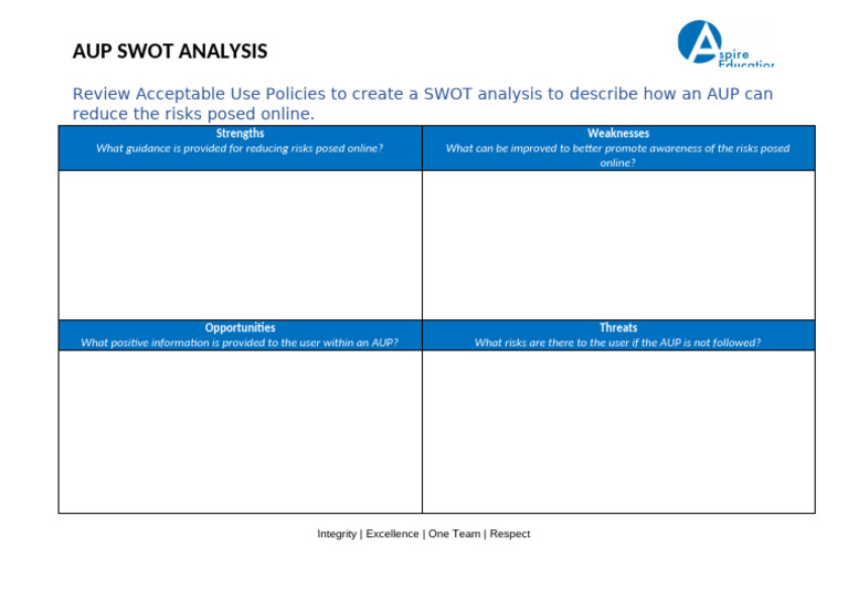 Day 3 SWOT Analysis Worksheet | PDF