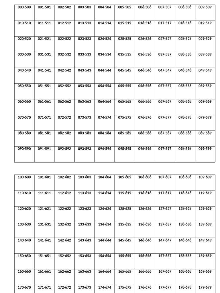 Rifas 2 Triples | PDF