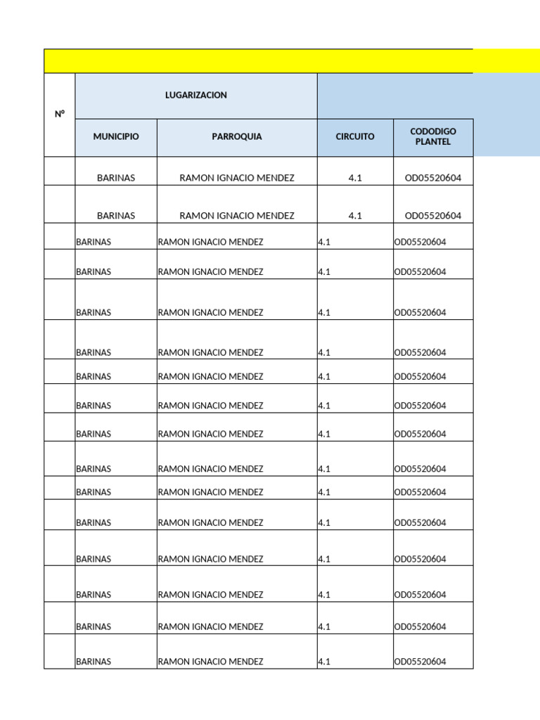 1 (Munc-Parroq.) Data Pers-Parroq. Planteles y Cdce... | PDF