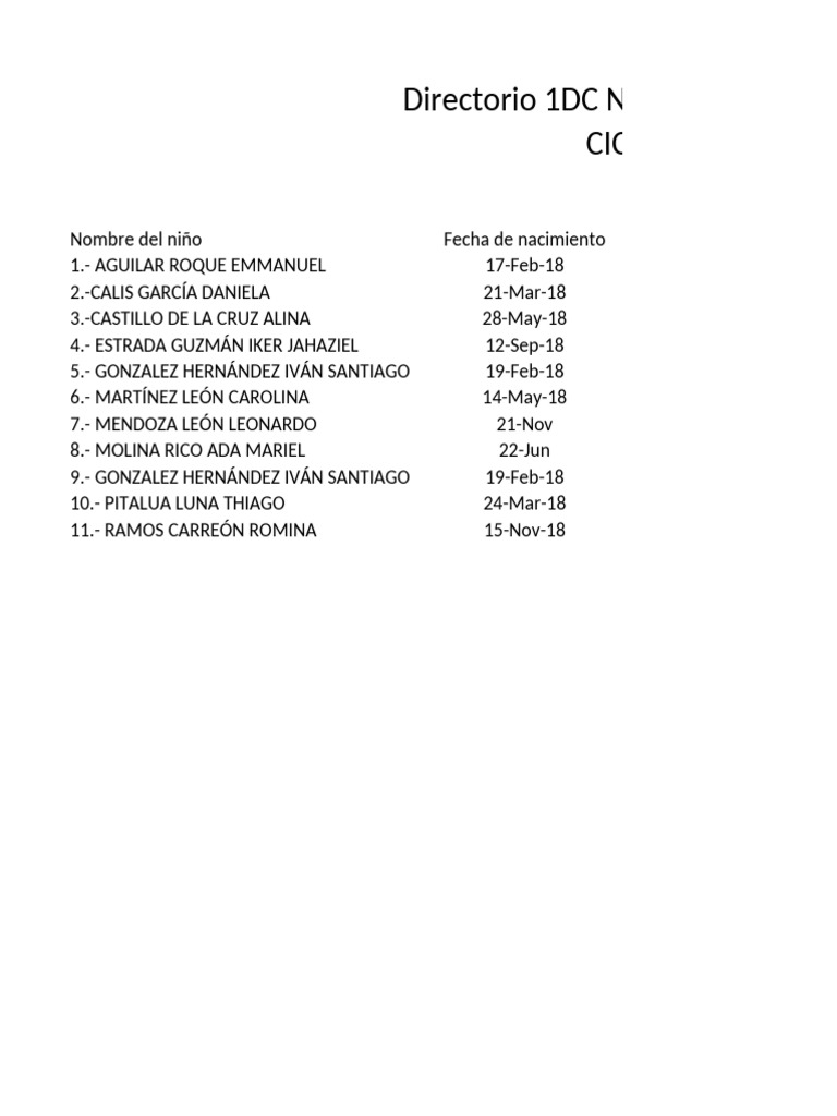 Directorio 1c Granada 2024-2025 | PDF