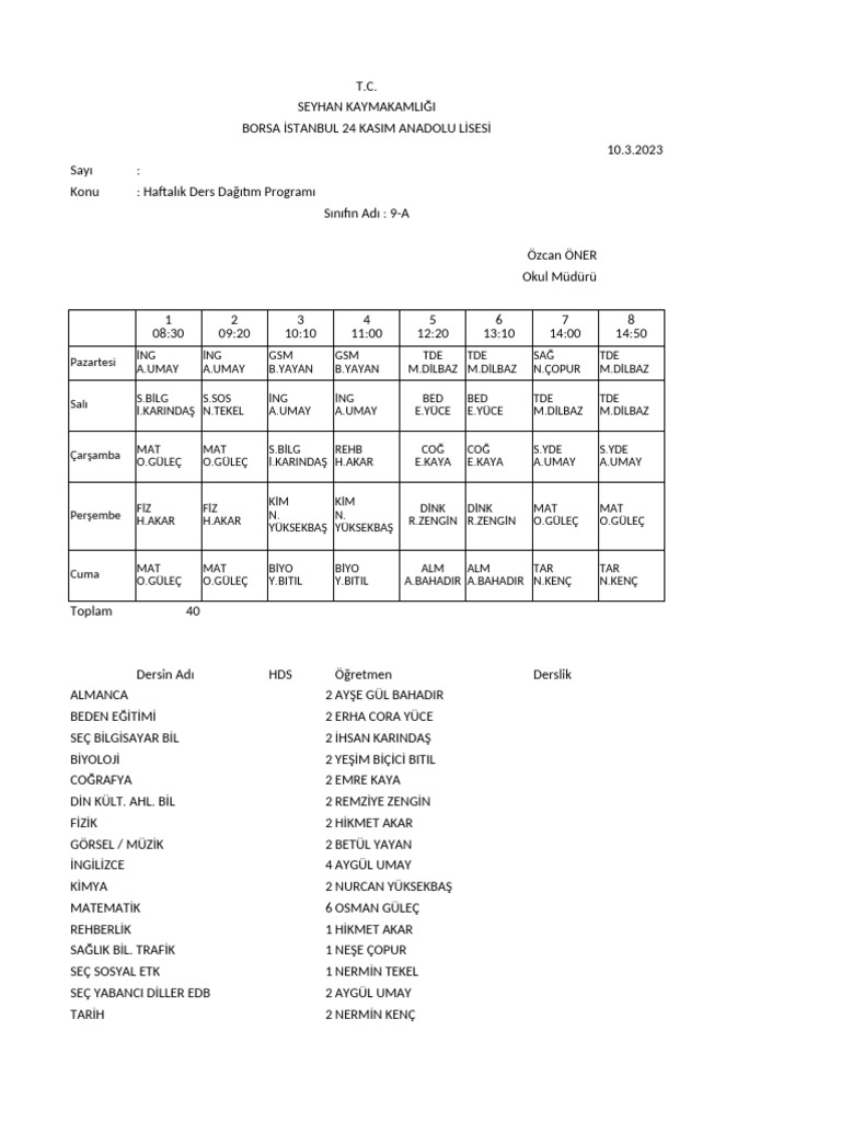 Siniflarin-Programlari 2 | PDF