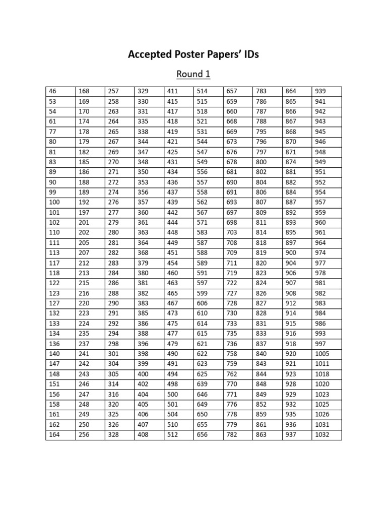 Accepted Poster Papers - R1 and R2 | PDF