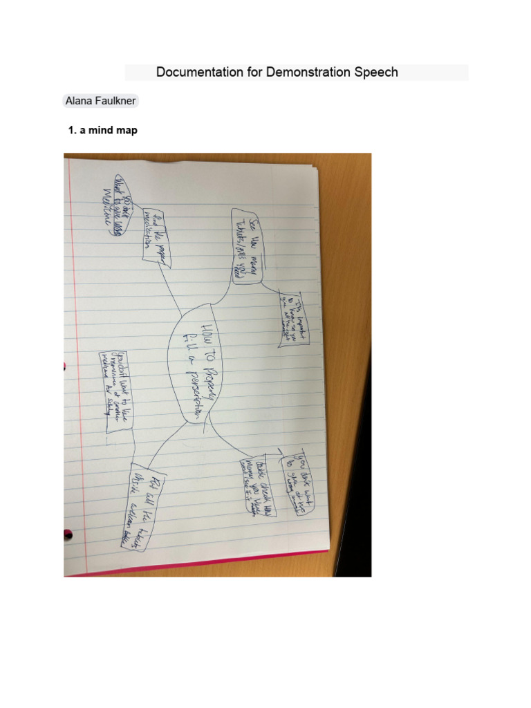 Documentation for Demonstration Speech | PDF