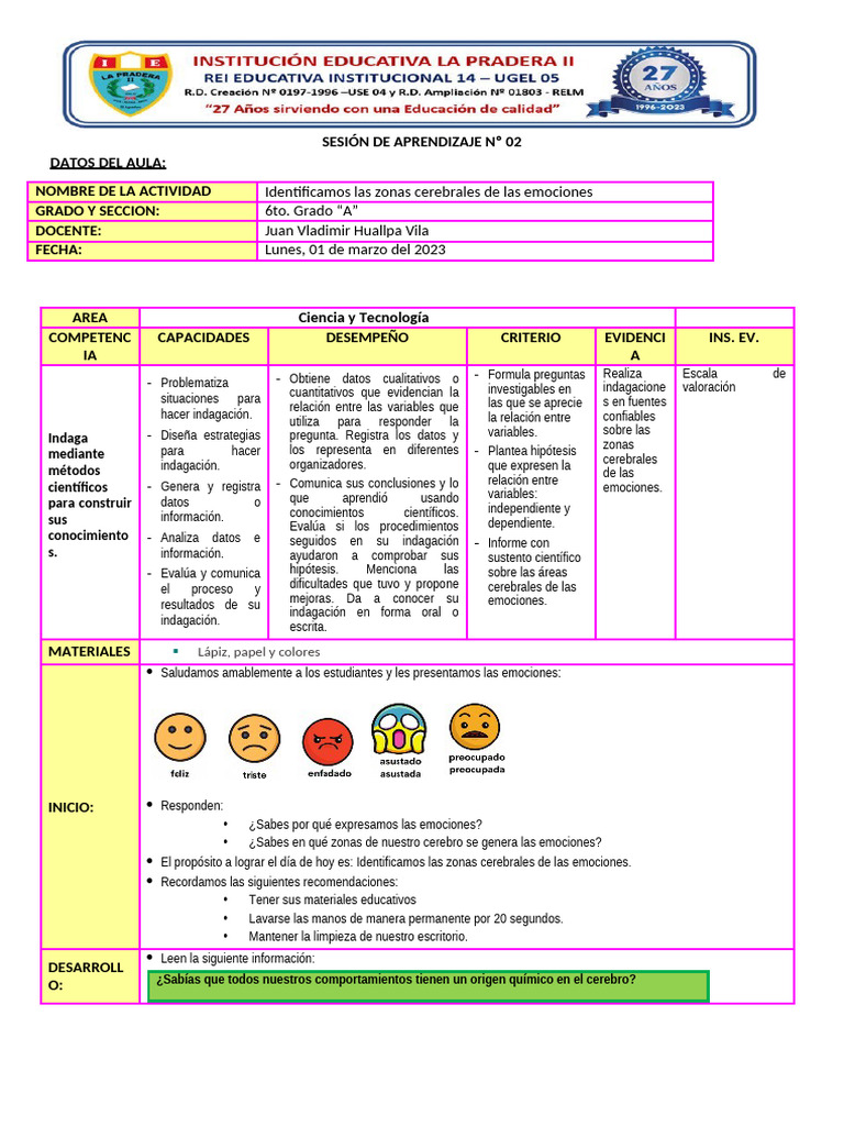 SESIÓN DE APRENDIZAJE #07 Identificamos Las Zonas Cerebrales de Las ...