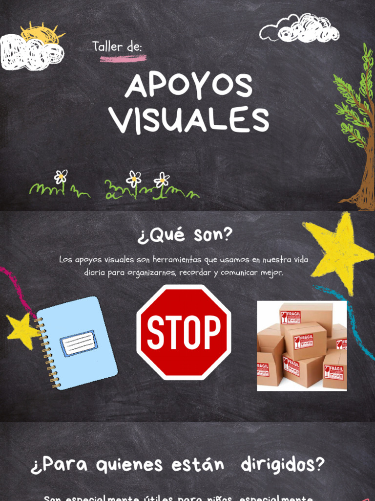 Apoyos Visuales | PDF
