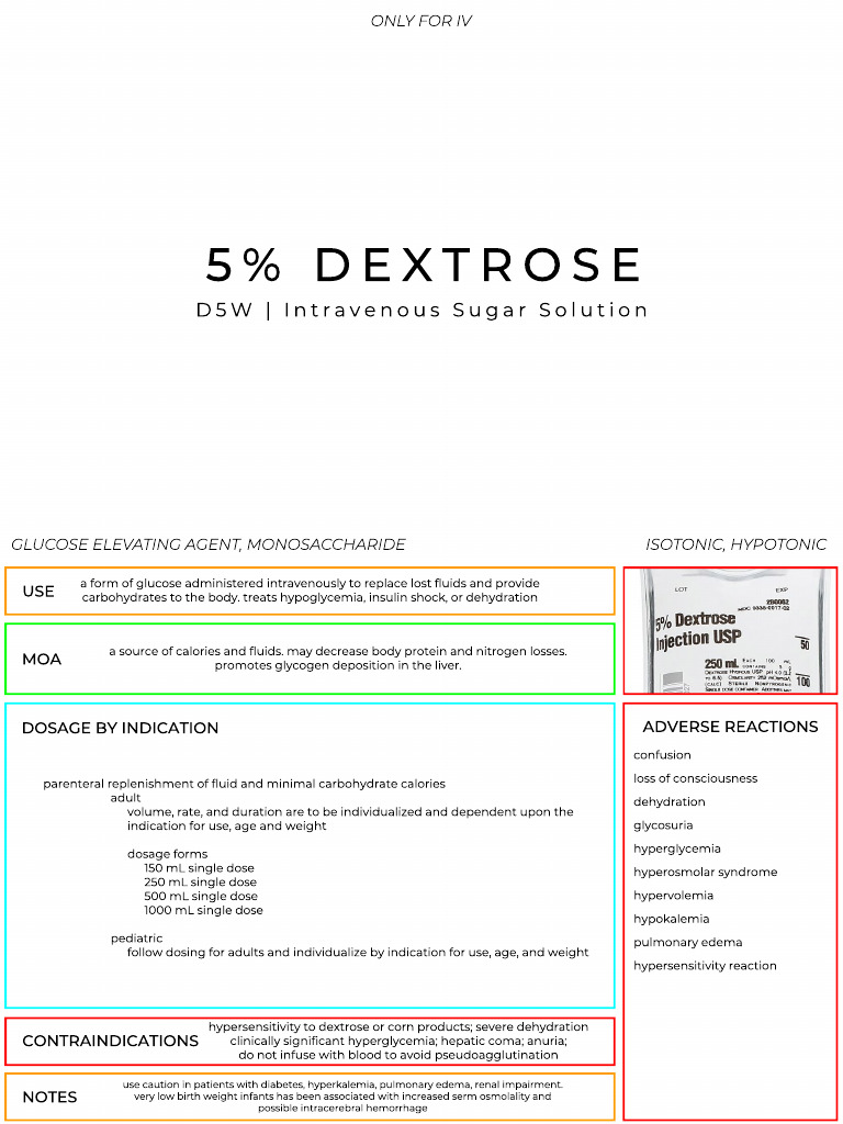 5% Dextrose | PDF
