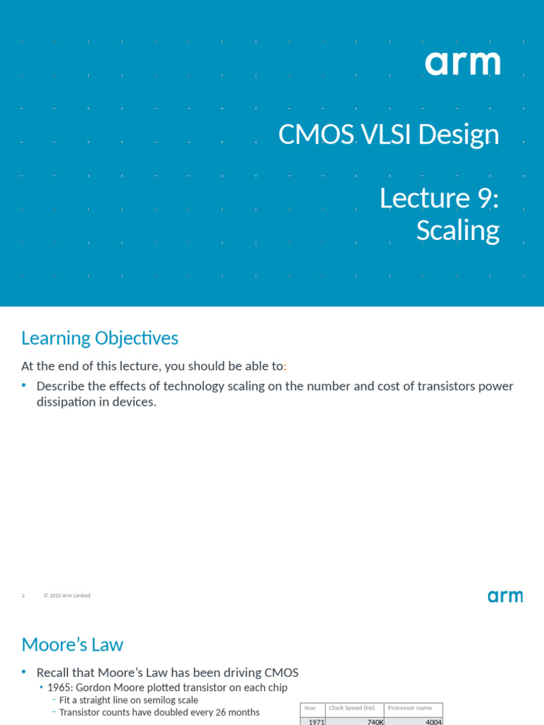 Lecture09 Scaling | PDF