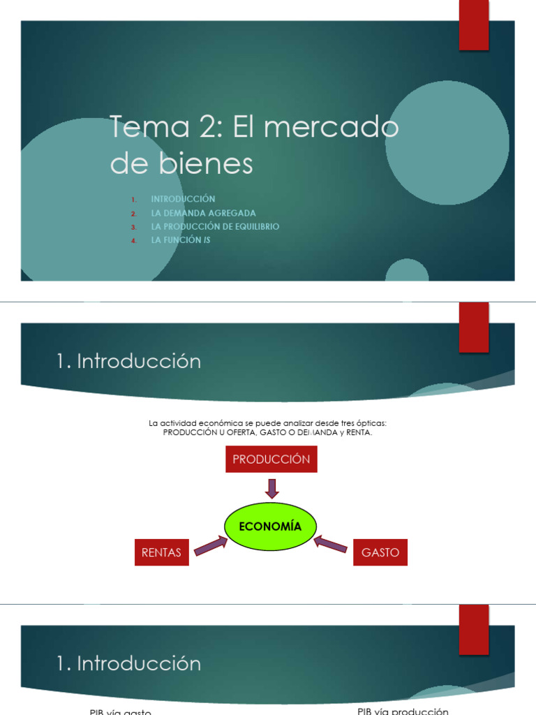 Resumen PPT Tema 2 | PDF | Producto Interno Bruto | Negocios