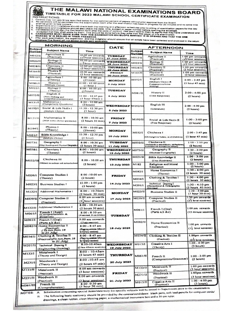2023 Msce Timetable | PDF