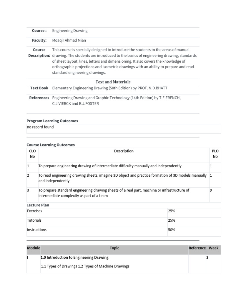 1-Engineering Drawing | PDF