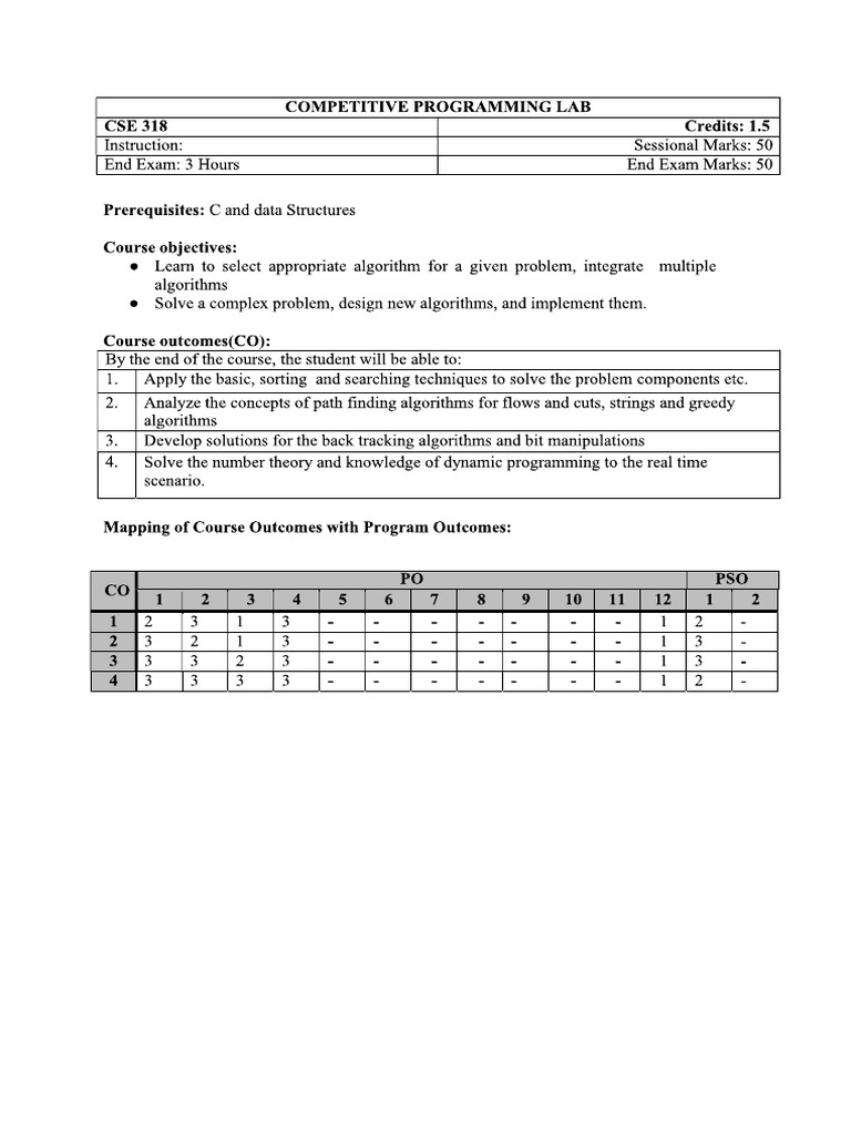 CP Lab Prog Questions | PDF