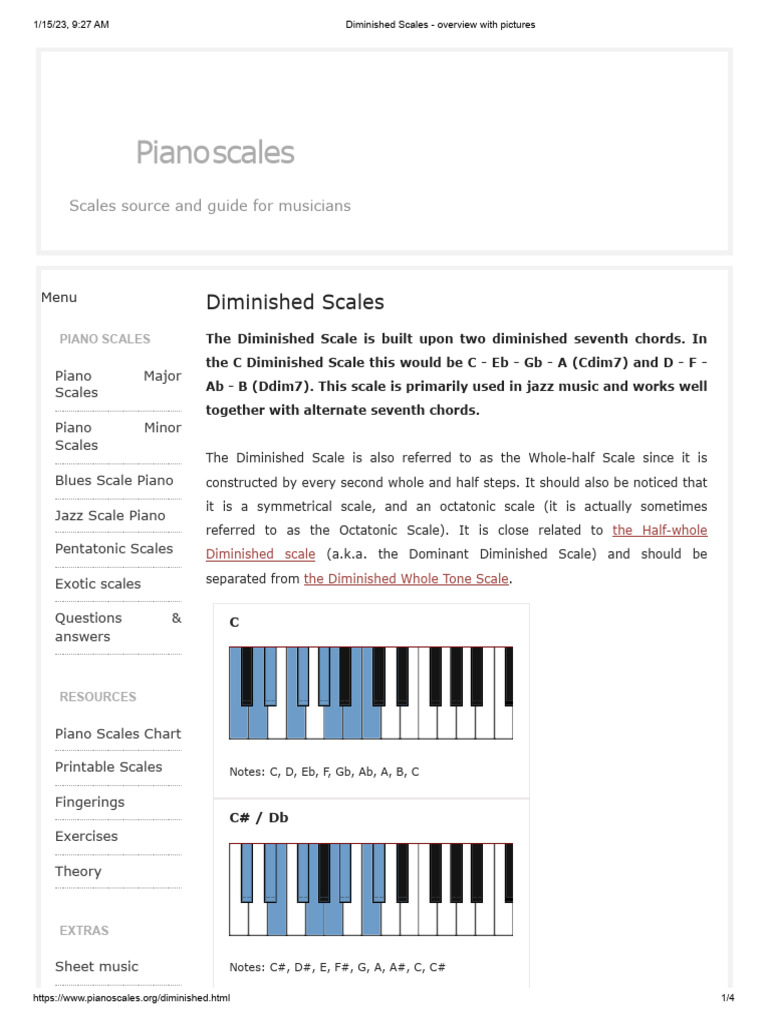 Diminished Scales - overview with pictures | PDF