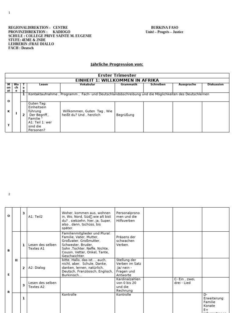 Jährliche Progression (2dea & 4ème) | PDF