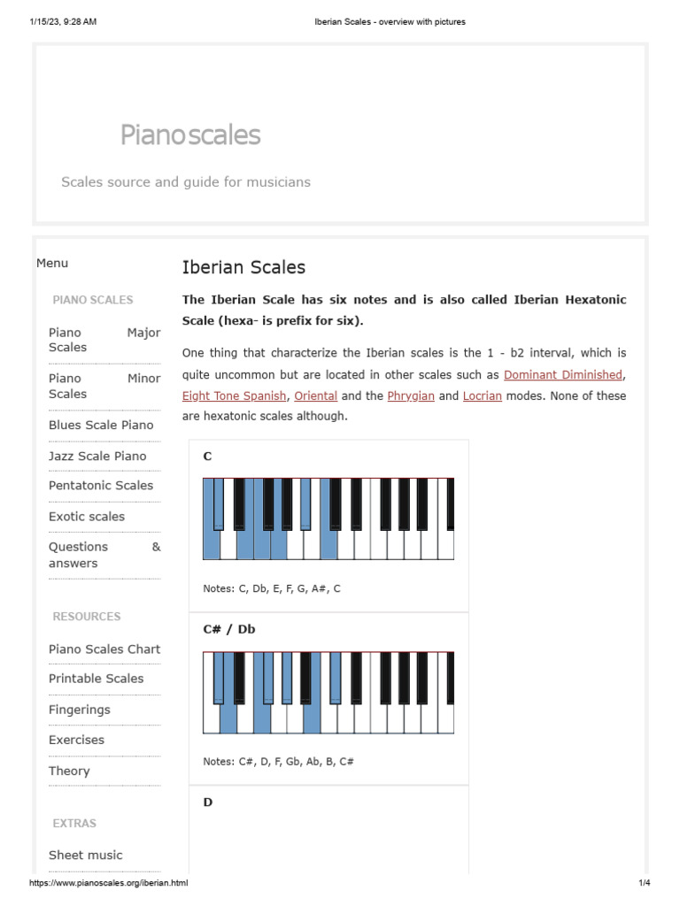 Iberian Scales - Overview With Pictures | PDF