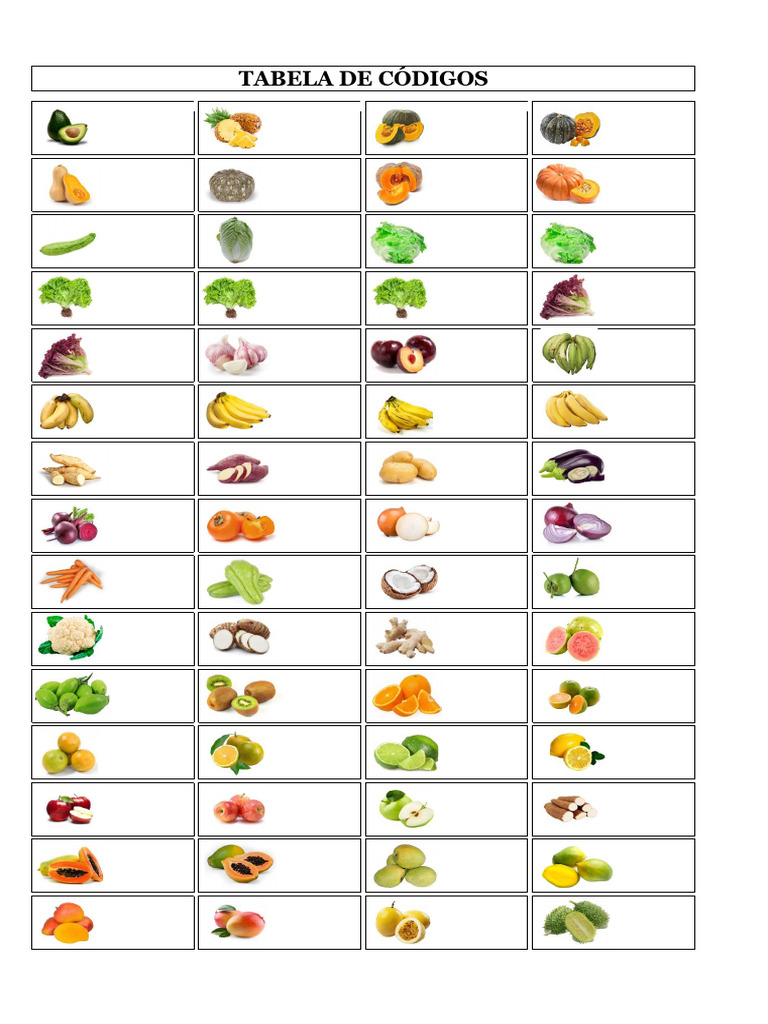 Tabela de Codigos Do Horti | PDF