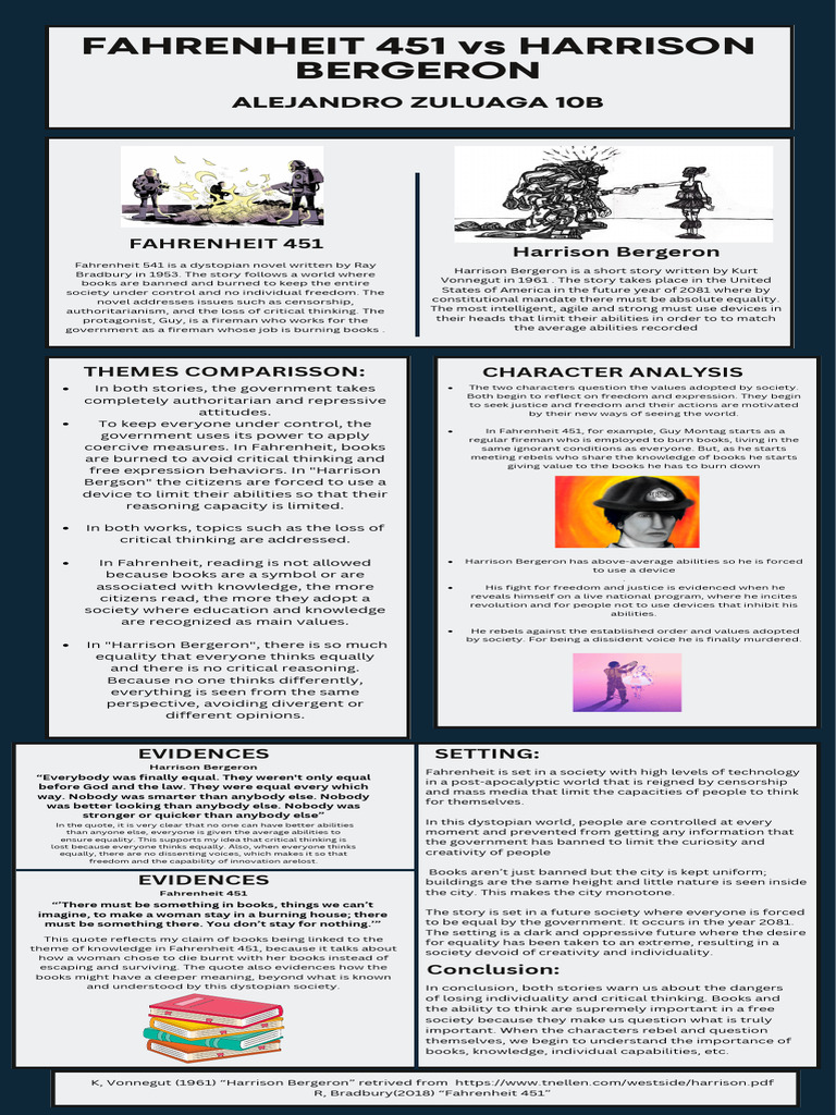 FAHRENHEIT 451 Vs HARRISON BERGERON | PDF