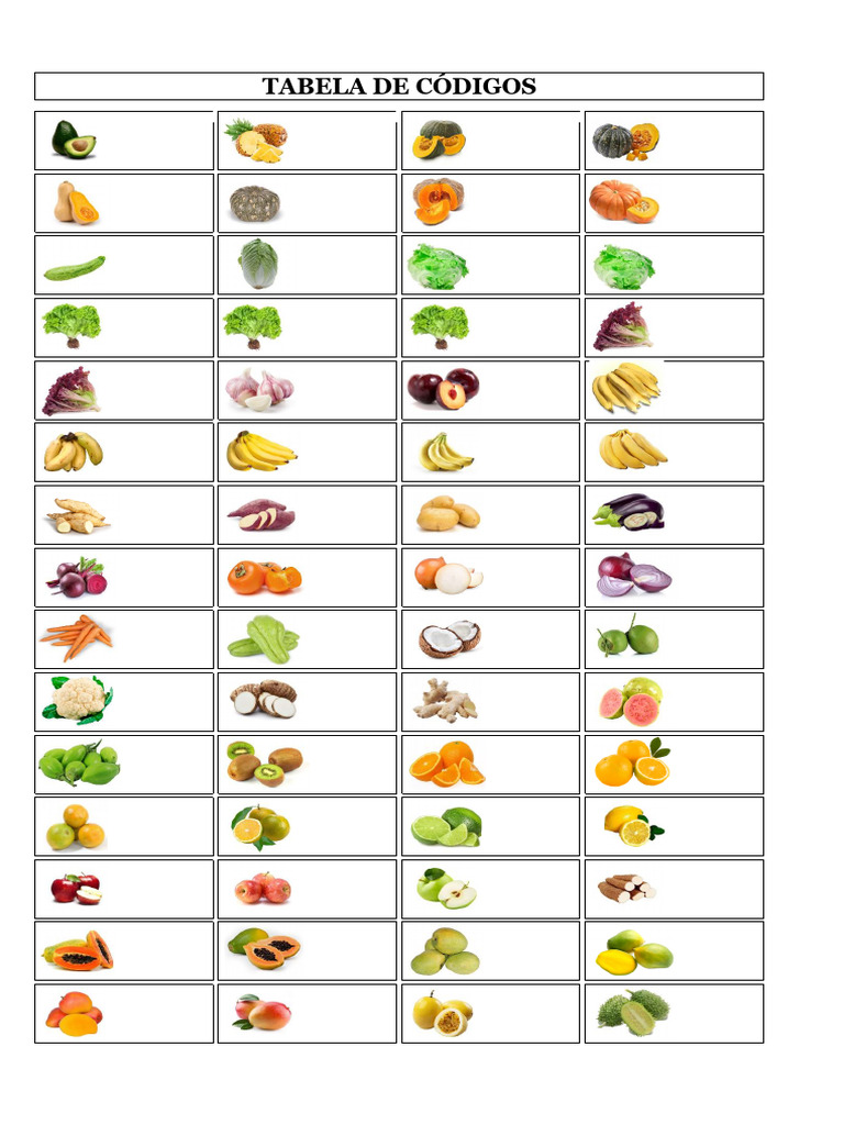 Tabela de codigos do horti 2pag | PDF