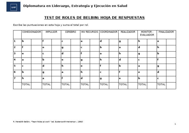 Test de Belbin - Hoja de Respuestas | PDF