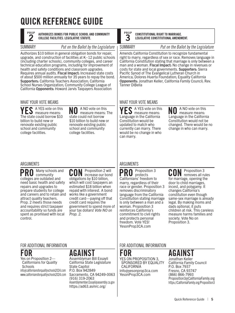 November 5, 2024, General Election Voter Information Guide - Quick ...