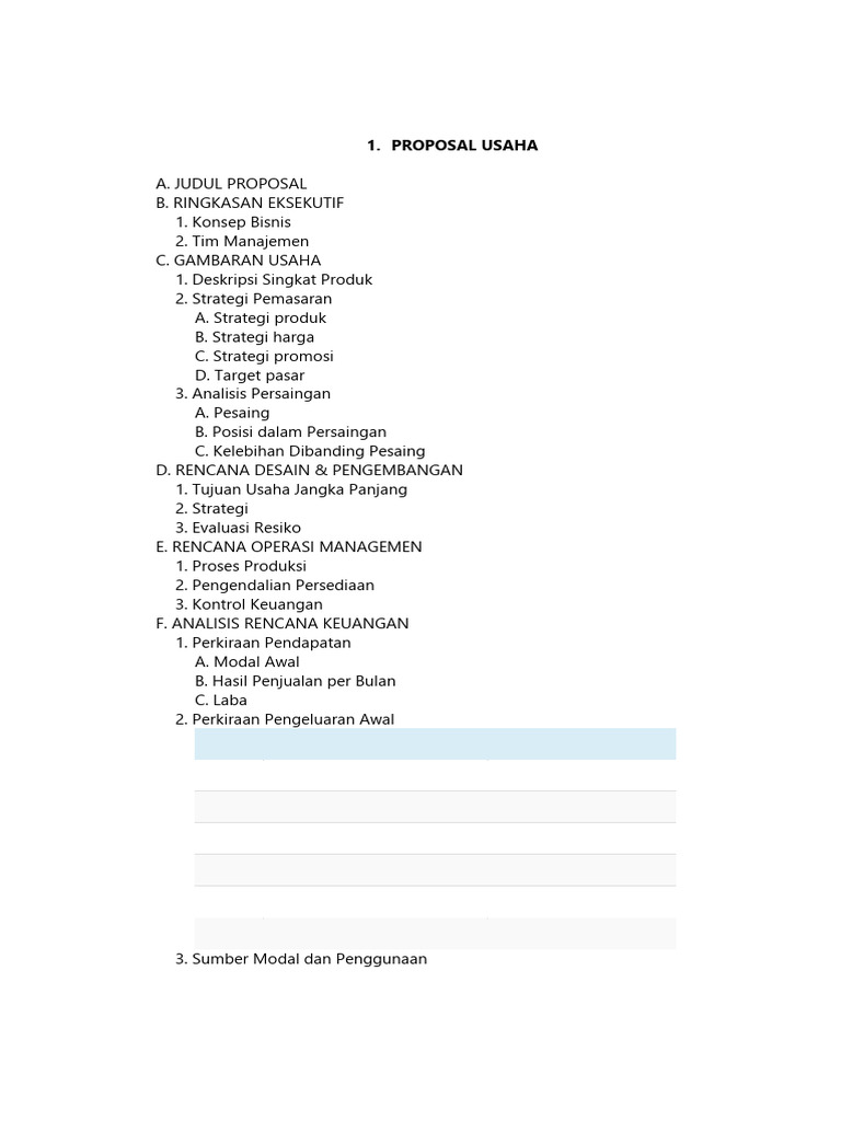 Sistematika Proposal Usaha | PDF