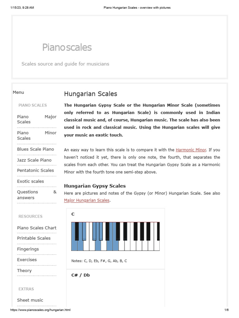 Piano Hungarian Scales - Overview With Pictures | PDF