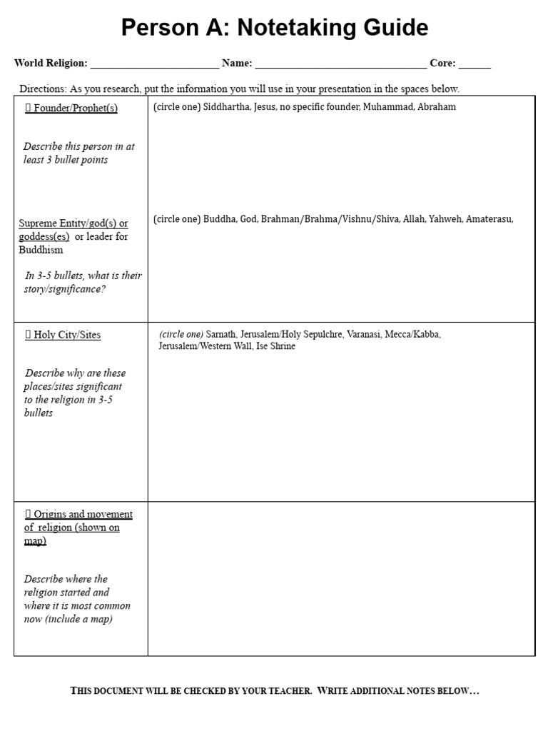 Religion Research Packet | PDF