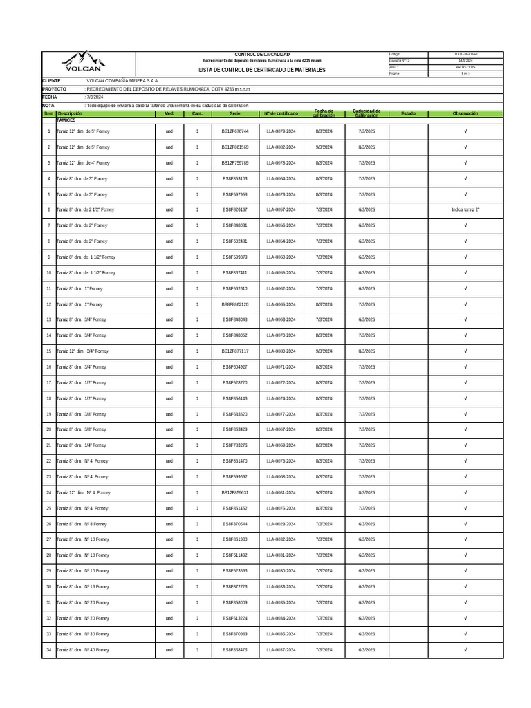 Listado de Control de Equipos | PDF