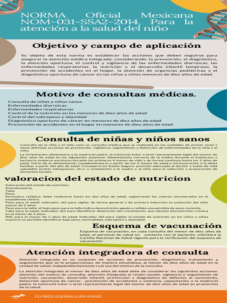 NORMA Oficial Mexicana NOM - 031 - SSA 2014, para La Atención A La Salud Del Niño | PDF
