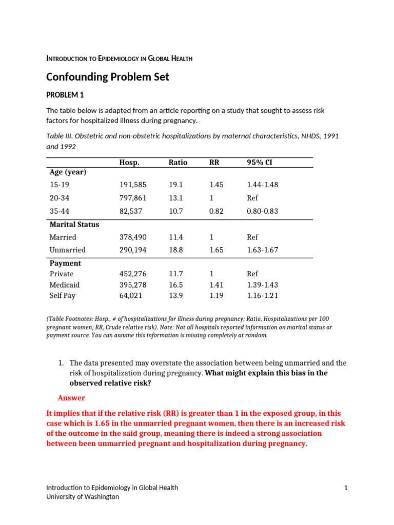 Epi Confounding Assignment | PDF