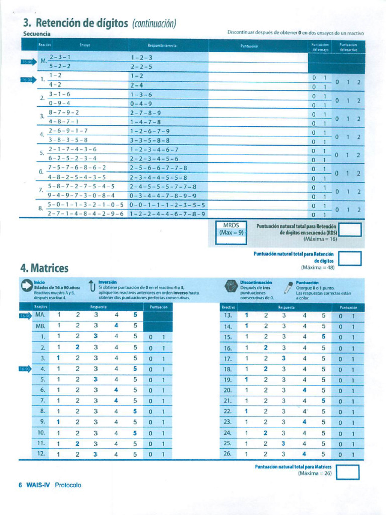 Retención de Dígitos WAIS IV | PDF