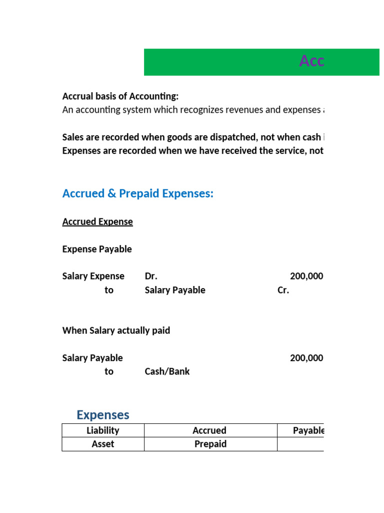 Accruals & Prepayments | PDF | Accrual | Deferral