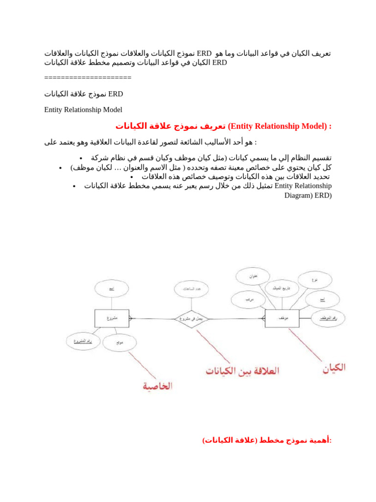 ERD ERD ERD Entity Relationship Model | PDF | Knowledge Representation ...