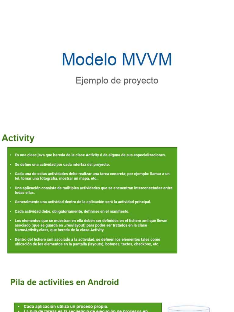 Modelo MVVM (Desarrolo Mobile) | PDF